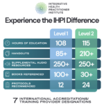 Become an IHP Coach: Make a Difference Today - Integrative Health ...
