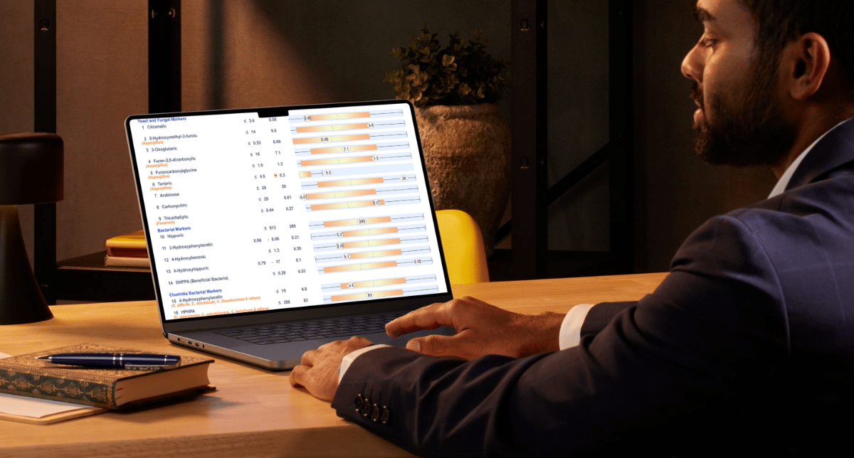 Functional Lab Testing: A Key to Personalized Wellness Plans ...